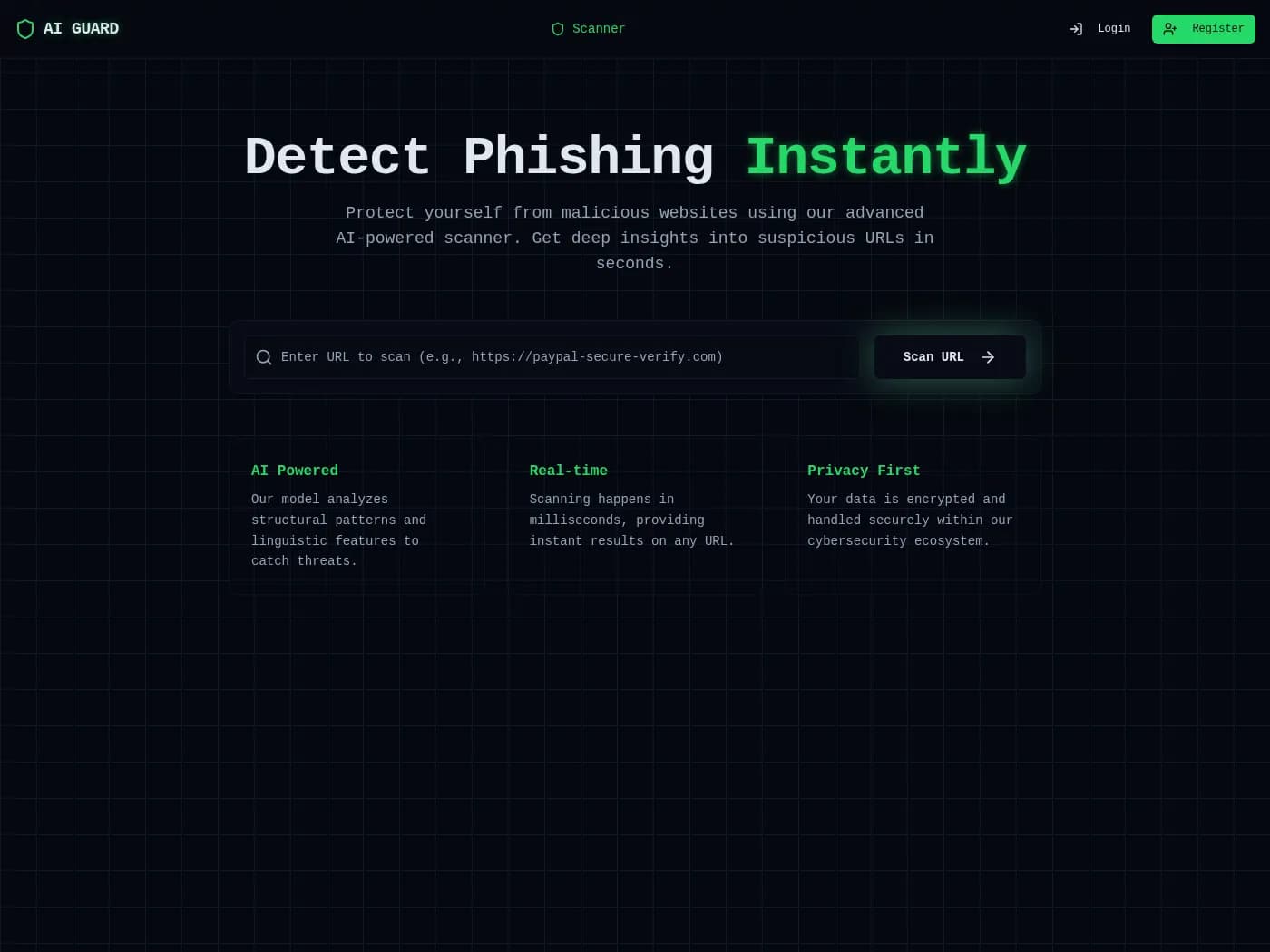 AI Phishing Guard