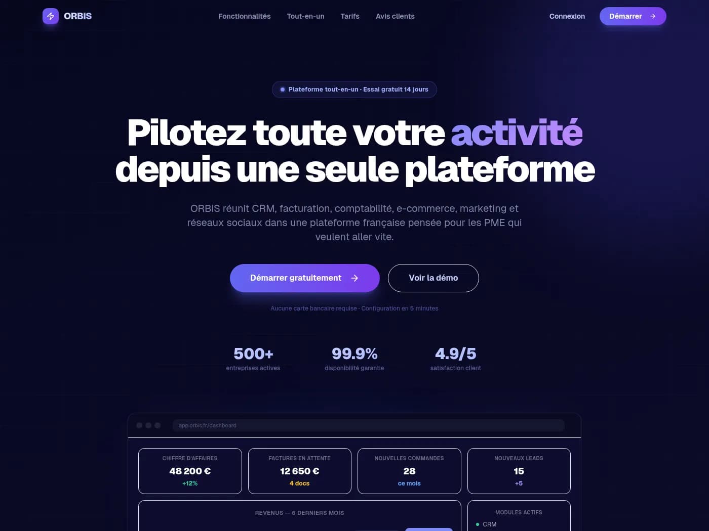 FusionBiz Platform