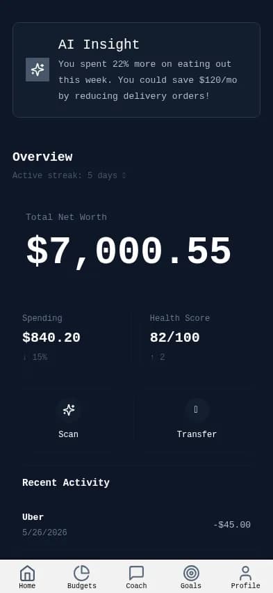GenZ AI Finance Buddy