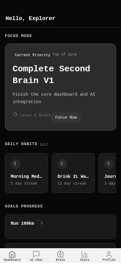 Second Brain AI