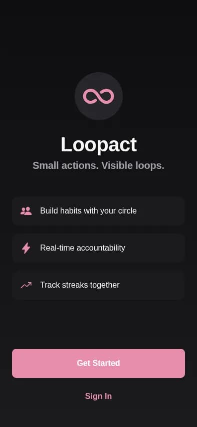 Loopact: Group Habit Tracker
