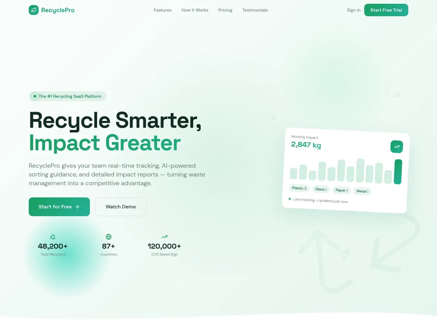 RecyclePro Platform