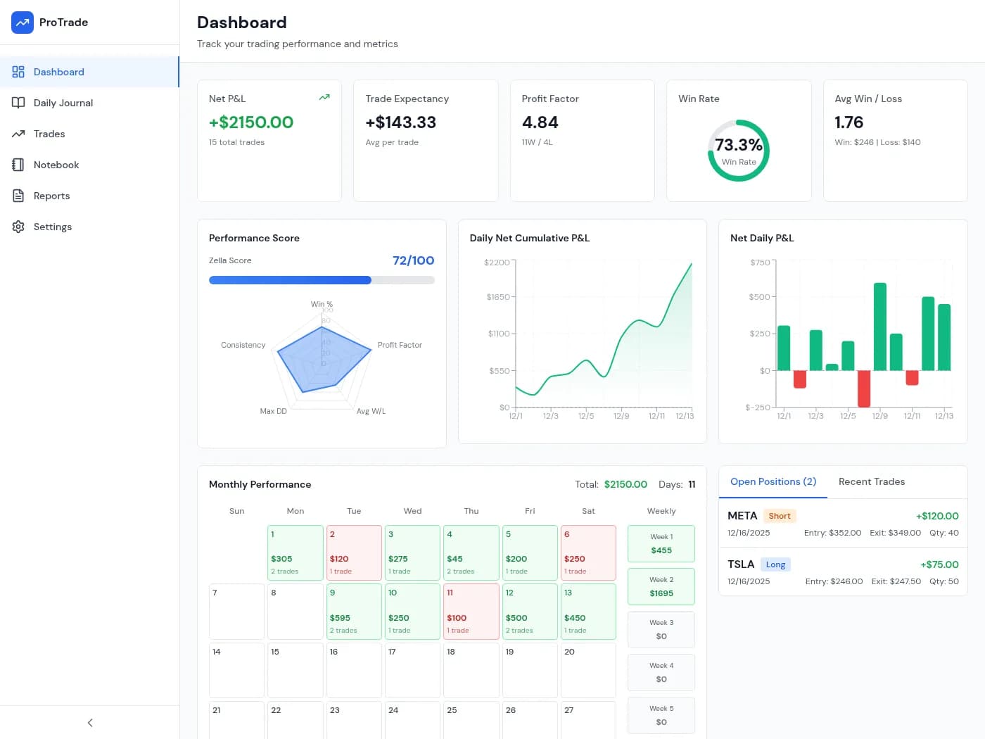 ProTrade Journal - Professional Trading Journal Web App